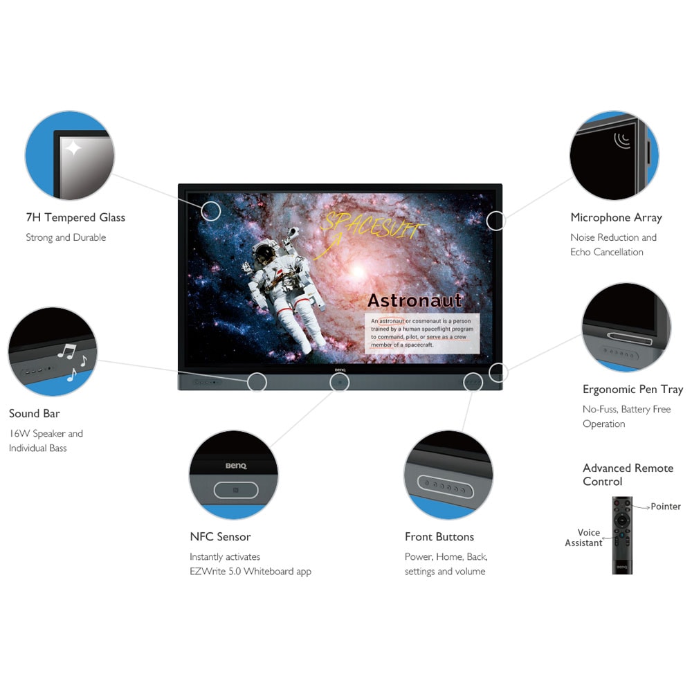 BenQ 75" Interactive Flat Panel | Whiteboards and Pinboards