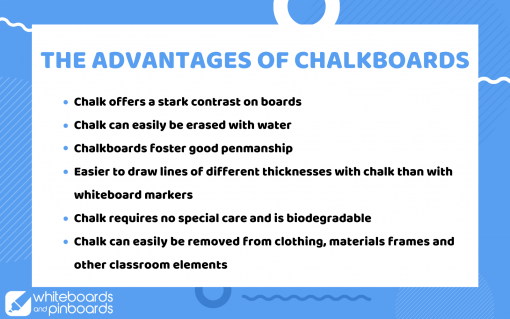 Are Chalkboards Still Used in Schools? | Whiteboards & Pinboards