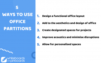 Office Partitioning: 5 Ways to Use Office Partitions for Efficiency