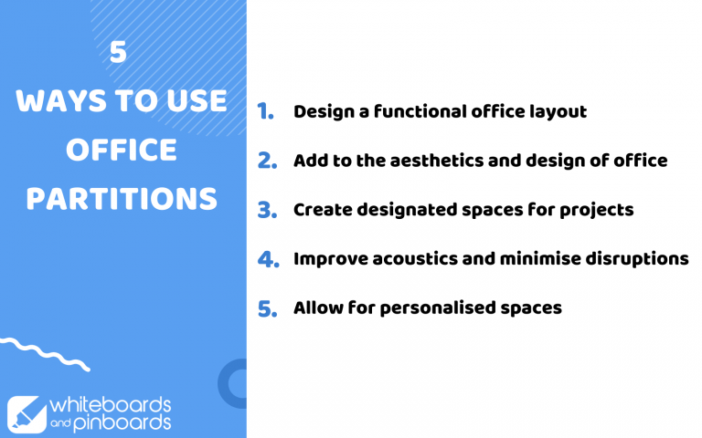 Office Partitioning: 5 Ways to Use Office Partitions for Efficiency