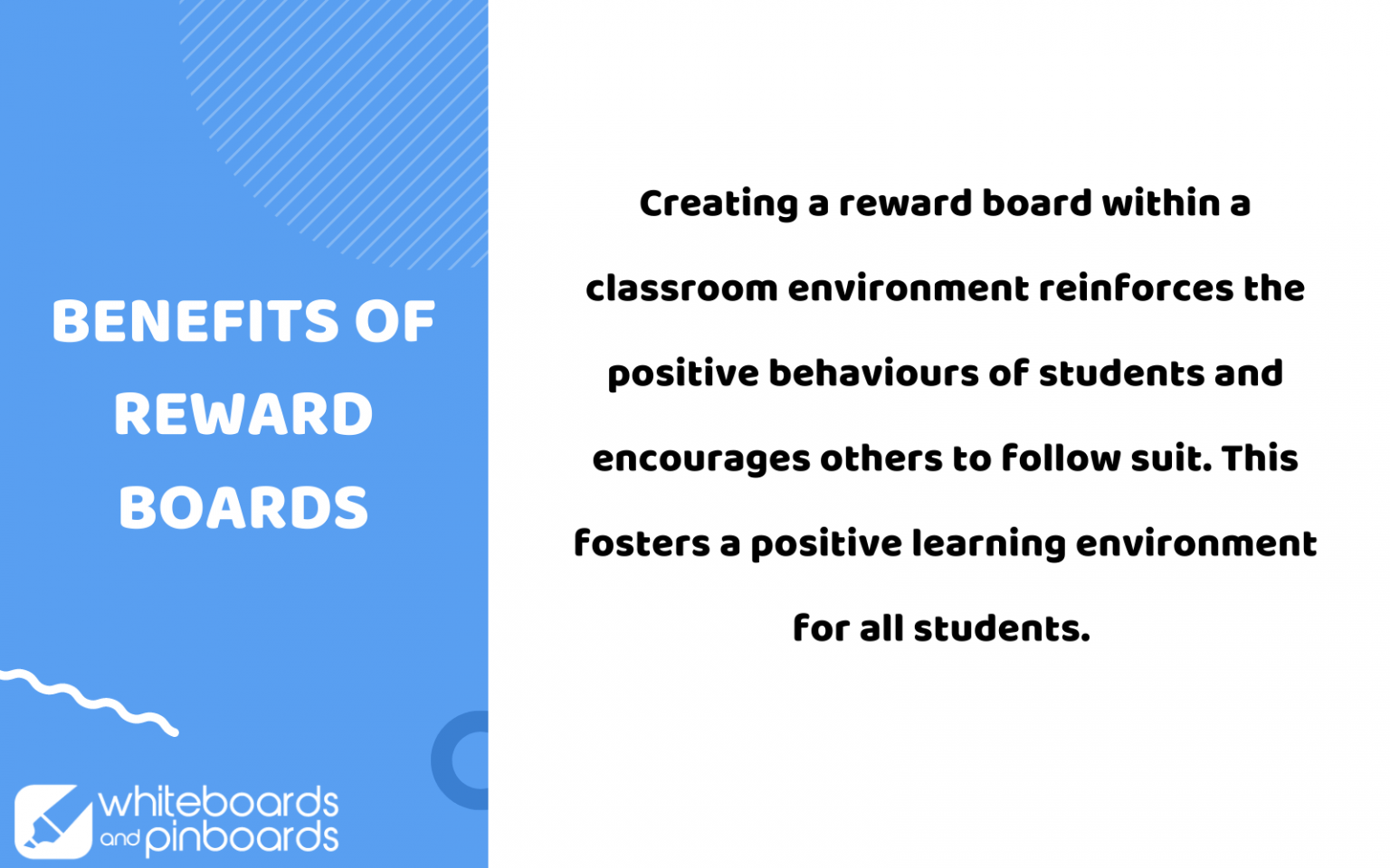 4 Classroom Bulletin Board Design Ideas to Inspire Learning