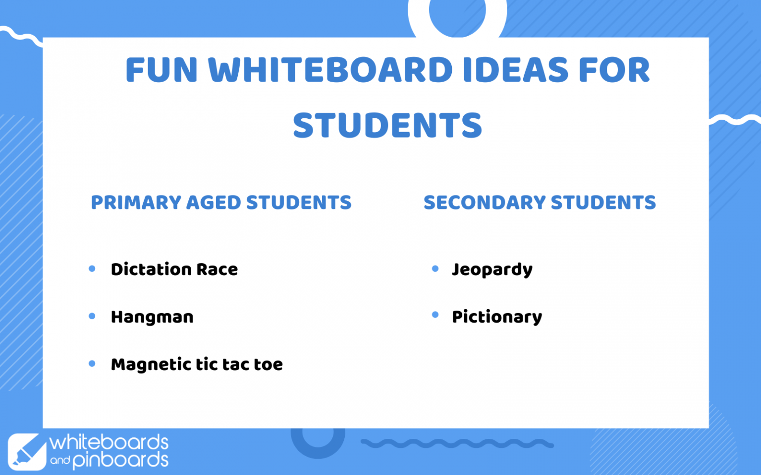 The Best Whiteboard Ideas for School & Work | Whiteboards & Pinboards