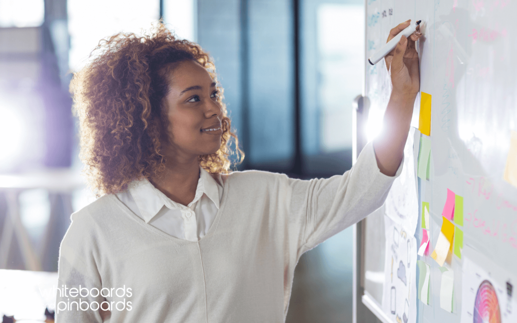 The Best Whiteboard Ideas for School & Work | Whiteboards & Pinboards