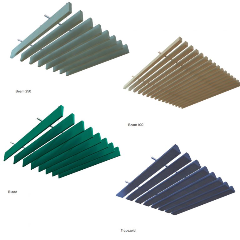 Autex Frontier - Raft | Whiteboards and Pinboards